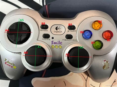 四轮驱动ssmr移动机器人手柄控制 Csdn博客