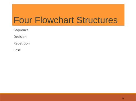 Flowchart Introduction And Designing Tools PPT