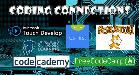 Coding Knowledge At Walter Paul Blog