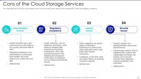 Top 10 Cloud Data Storage Powerpoint Presentation Templates In 2025