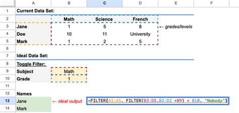 Transpose Data Based On Horizontal And Vertical Filters Rsheets