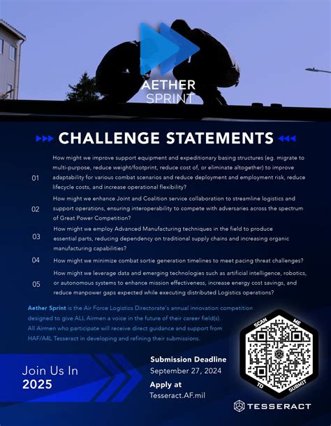 start refining your problem statements and solutions to these problem