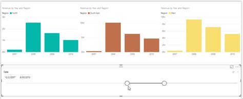 How To Implement Date Tables Power BI Tutorials How To