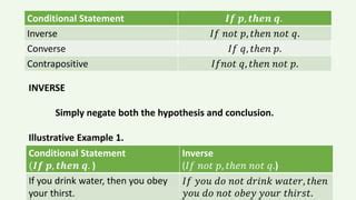 Inverse Converse And Contrapositive Pptx
