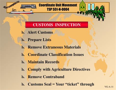 Ppt Terminal Learning Objective Powerpoint Presentation Free Download Id 3679027