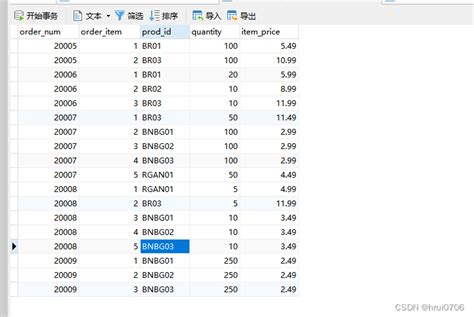 Mysql子查询用子查询查询购买过“01001”商品的客户的编号、姓名。 Csdn博客