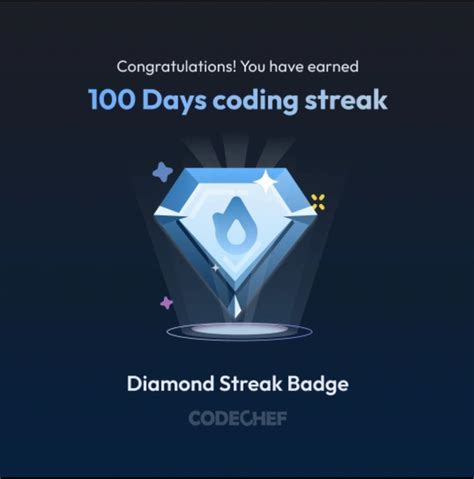 Aman Agrawal On Linkedin Codechef 100daysofcode Coding Goal Programming Dsa C Java