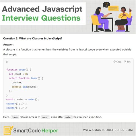 Advanced Javascript Interview Questions 2 Smartcode Helper