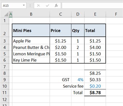How To Wrap Text In Excel Easy Ways Shortcut