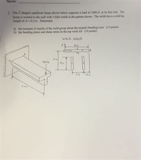 Solved The T Shaped Cantilever Beam Shown Below Supports A