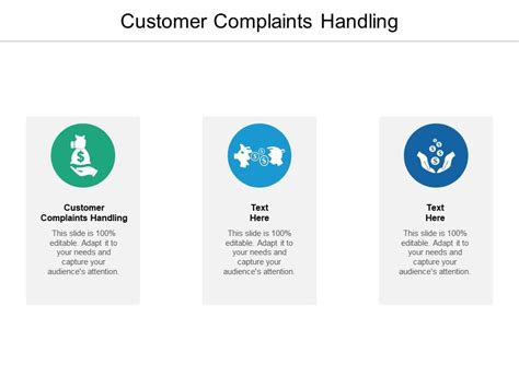 Customer Complaints Handling Ppt Powerpoint Presentation Model Sample Cpb Powerpoint Slide