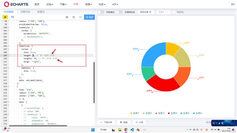 Echarts环形图的图例引导线水平加圆点echarts引导线 Csdn博客