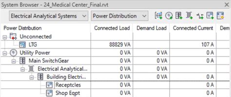 Electrical Analysis In Revit Define Electrical Distribution Systems Autodesk