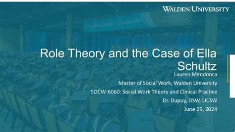 Role Theory Presentation