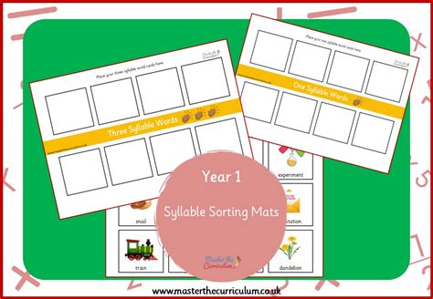 Syllable Sorting Mats Master The Curriculum