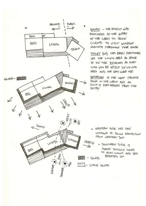 Concept Schematic Design Development Architecture Schematic