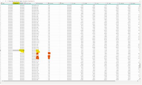 Solved Add Rows Base On Two Colonnes Condition Microsoft Fabric Community
