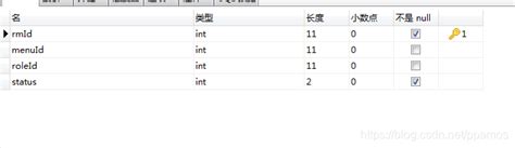 spring mybatis 实现三级树形菜单 springboot mybatis 三表建立树状结构 csdn博客