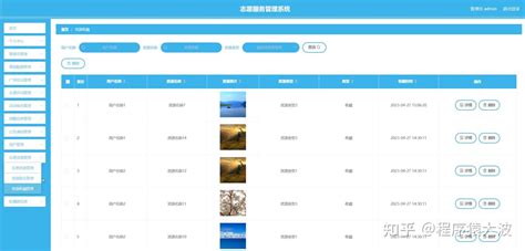 基于javaspringboot和vuehtml志愿者服务管理系统设计 Csdn博客