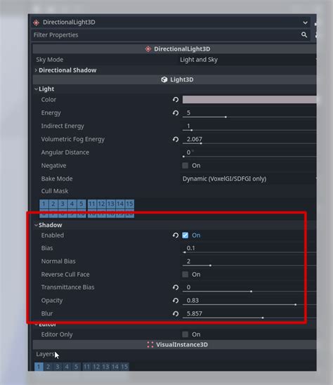 Shadow Colors Missing In 4 Rgodot
