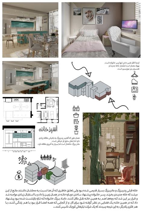 خانه سه کنج Architecture Presentation University Architecture
