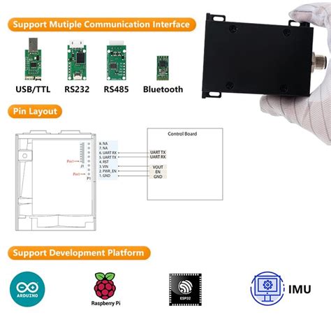 Ptfs P4 Industrial Laser Rangefinder Sensor Meskernel