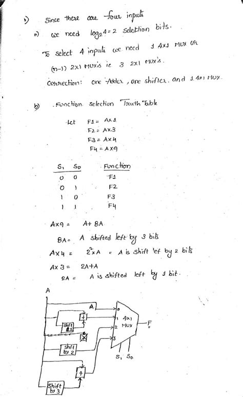 Solved Use One Bit Full Adder A Bit Shifter And One X