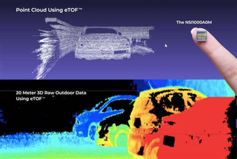 Depth Sensor Enhanced For Outdoor Use Depth Sensor Enhanced For Outdoor Use