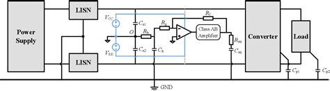 Figure 1 From Analysis And Design Of An Active Common Mode Emi Filter Without Auxiliary Power