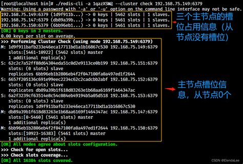 Redis6 高可用系列，cluster集群和分片redis分片和集群区别 Csdn博客