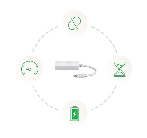 Dub E130 Usb C To Gigabit Ethernet Adapter D Link