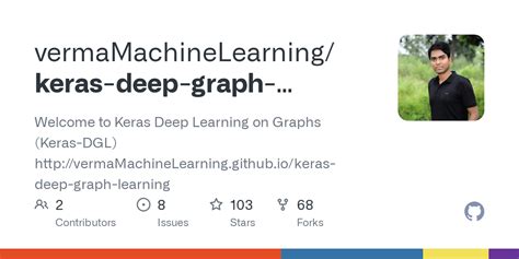 Keras Deep Graph Learning Examples Multi Graph Attention Cnn Graph