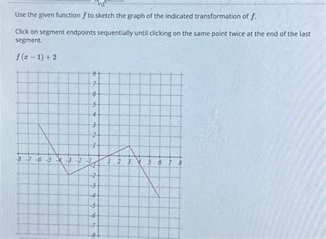 Solved Use The Given Function F To Sketch The Graph Of The Chegg