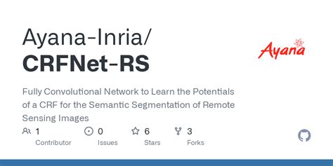 Github Ayana Inria Crfnet Rs Fully Convolutional Network To Learn The Potentials Of A Crf For