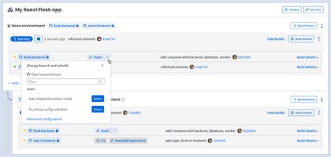 Multi Repo Applications Shipyard Documentation