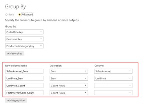 Power Bi Aggregation Step 1 Create The Aggregated Table Radacad