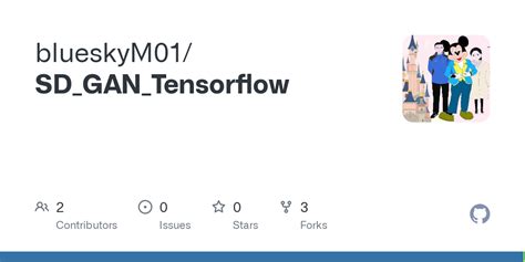 Github Blueskym01sdgantensorflow