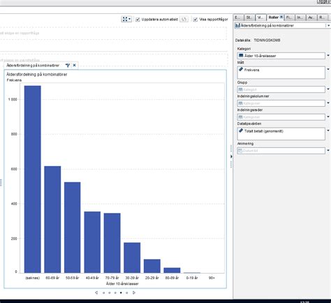 Solved Custom Sort Not Working In Sas Visual Analytics 74 Sas Support Communities