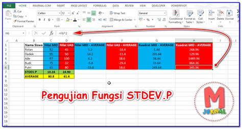 Rumus Standar Deviasi Excel Untuk Sample Dan Populasi M Jurnal
