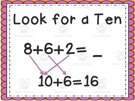 Math Strategy Posters Addition And Subtraction Posters By Teach Simple