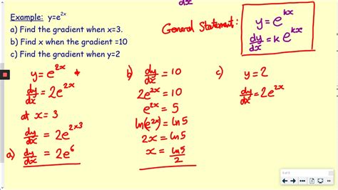 Exponentials 2 Differentiating Exponential Functions Youtube
