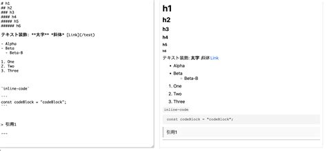 React でリアルタイム Markdown エディターを作る【シンタックスハイライト対応】 Gaji Laboブログ
