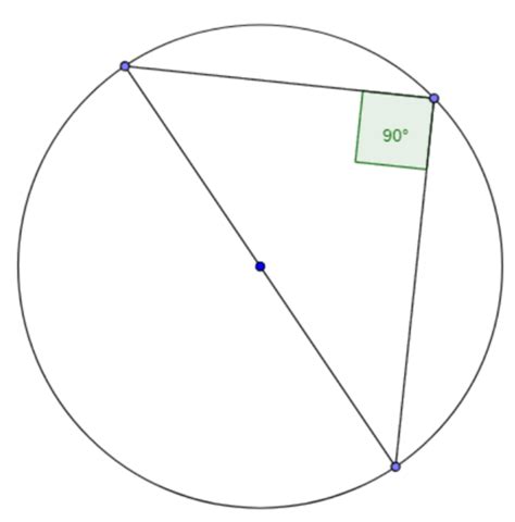 Circle Theorems Flashcards Quizlet