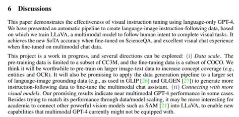 Future Directions · Issue 35 · Haotian Liullava · Github