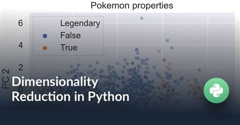 Datacamp On Linkedin Dimensionality Reduction In Python Course