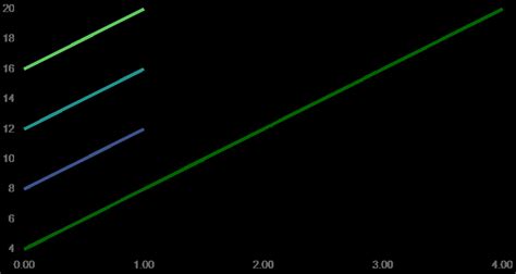 Rushton Turbine Manufacturer Supplier SV Industries