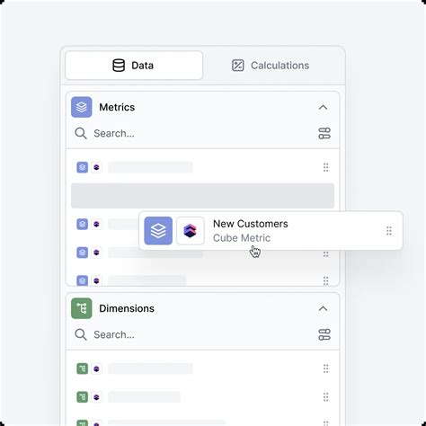 personalized and proactive analytics with cube and push ai cube blog
