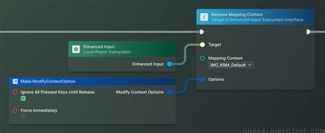 Enhanced Input What You Need To Know