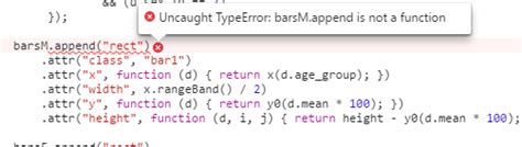 Javascript Append Is Not A Function In D Js Stack Overflow