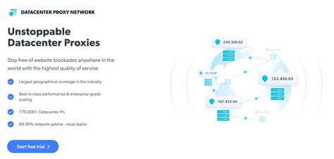 Proxies For Web Scraping Providers And Best Practices In 2024